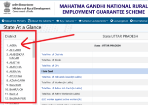 Gram Panchayat Chunav 2026 - आने वाले ग्राम पंचायत चुनाव की जानकारी