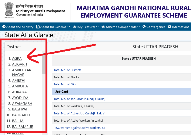 Gram Panchayat Chunav 2026 - आने वाले ग्राम पंचायत चुनाव की जानकारी